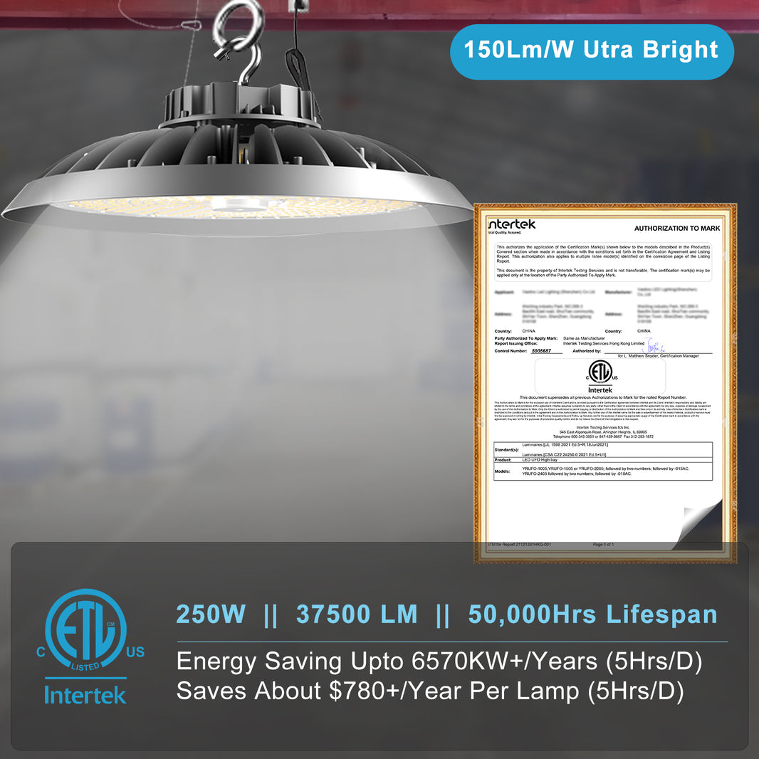 LED Strip Light Supplier and Manufacturer - Lightdot