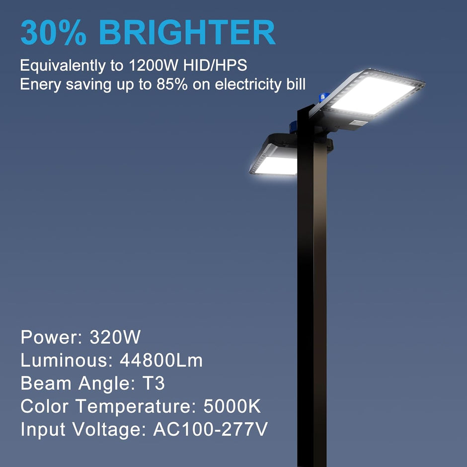 LED Strip Light Supplier and Manufacturer - Lightdot