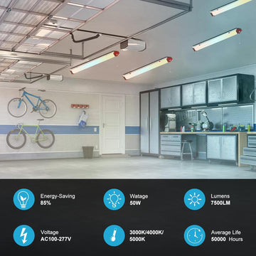 Best Flush Mount LED Commercial Shop Lights for Sale - Lightdot